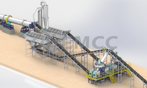 Roller Extrusion Fertilizer Granulation Production Line - China EMCC